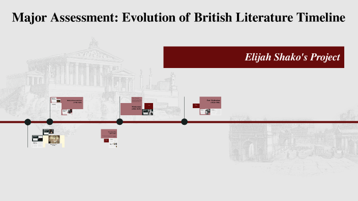Major Assessment: Evolution of British Literature Timeline by Elijah ...