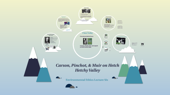 2022 Carson, Pinchot, & Muir by Samantha Noll on Prezi