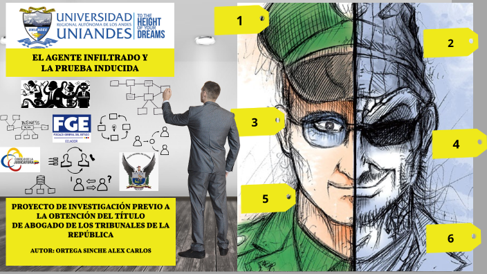 AGENTE INFILTRADO Y PRUEBA INDUCIDA by Alex Carlos Ortega Sinche on Prezi