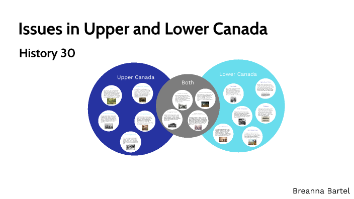 Issues in Canada Venn Diagram by Breanna Bartel on Prezi