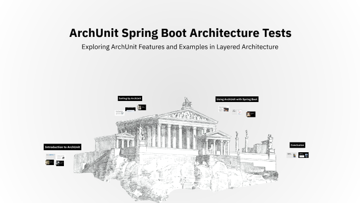 ArchUnit Spring Boot Architecture Tests by Mark Krahmer on Prezi