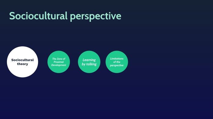 Sociocultural perspective by Wallace Azambuja on Prezi