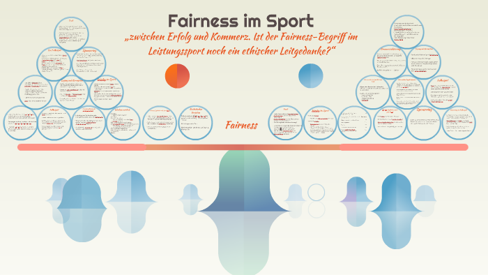 Fairness im Sport by hans schmong on Prezi