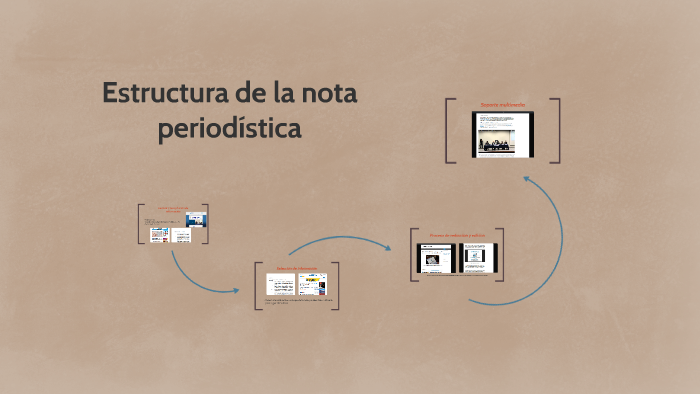 Estructura de la nota by Luz González on Prezi