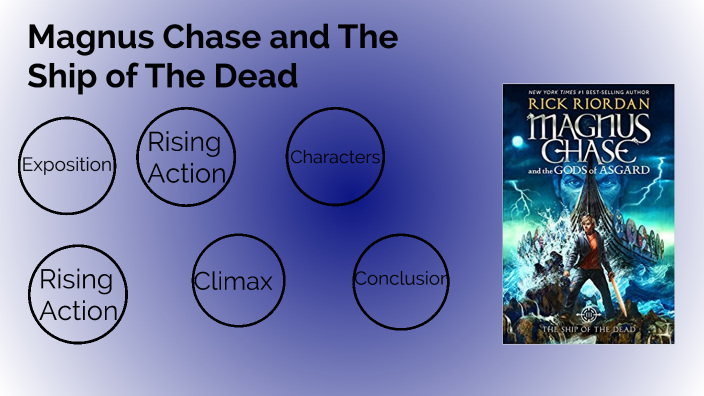 Magnus Chase and The Ship of The Dead by Owen Reeves on Prezi