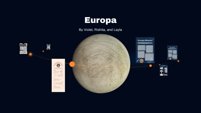 europa by violet ho on Prezi