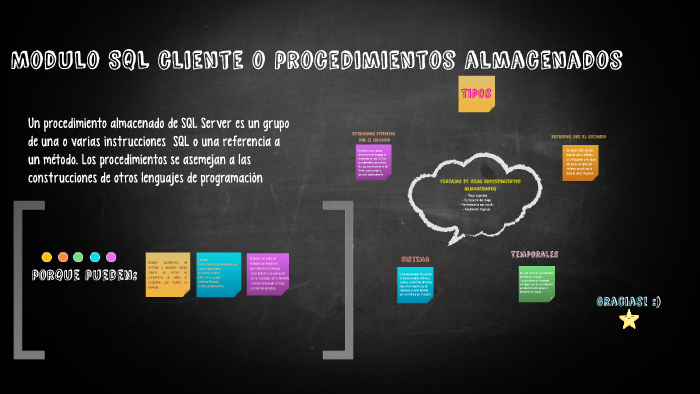 Modulo SQL cliente o procedimientos almacenados by Karen Geanela Vera ...