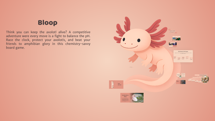 Bloop: The Axolotl Adventure Game by Adelynn Hui Ern Looi on Prezi