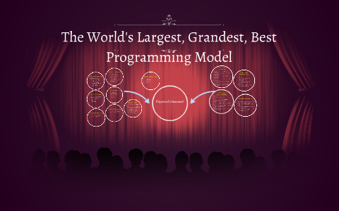 The World's Largest, Grandest, Best Programming Model by Daniel ...