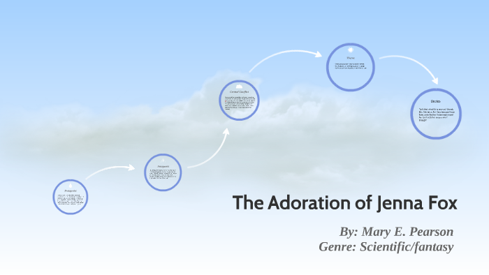 The Adoration of Jenna Fox by Sukh Mundra on Prezi