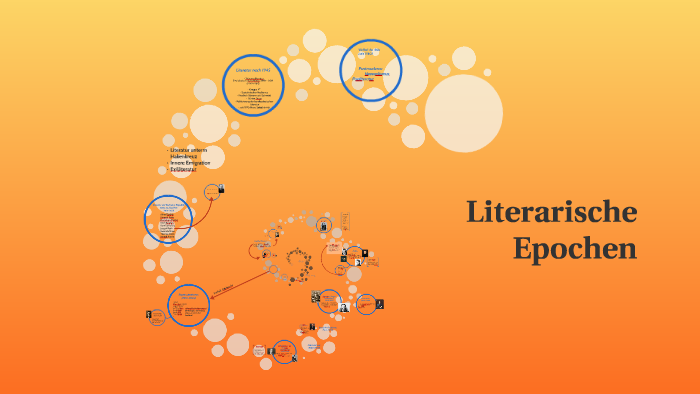 Literarische Epochen by Kurt Schacknies on Prezi