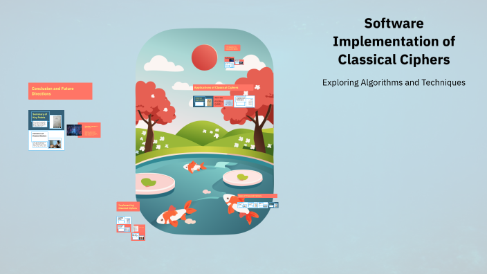 Software Implementation of Classical Ciphers by Ибрагим Мирзаев on Prezi