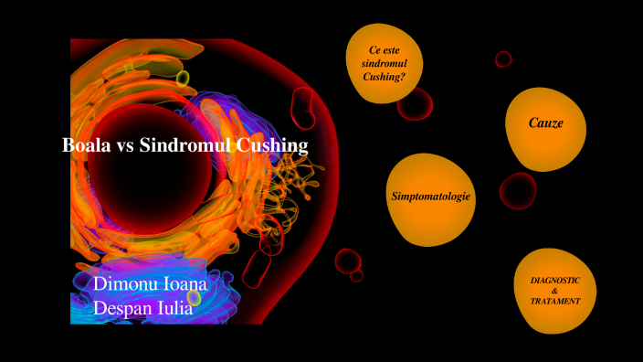 Sindrom vs Boala Cushing by Ioana Dimonu on Prezi