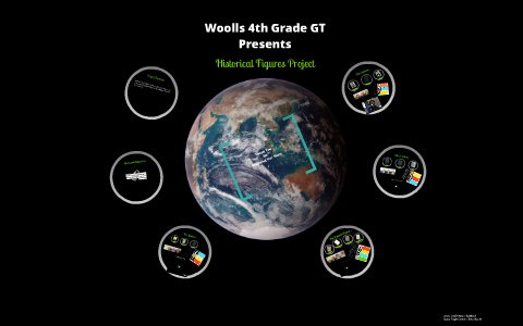 4th Grade GT Historical Figure Project by lori williams on Prezi