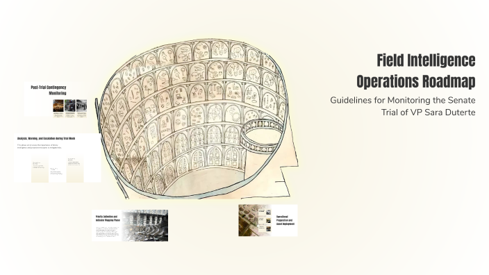 Field Intelligence Operations Roadmap by ED PADUA on Prezi