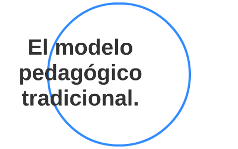 El modelo pedagogico tradicional by waldo leon on Prezi