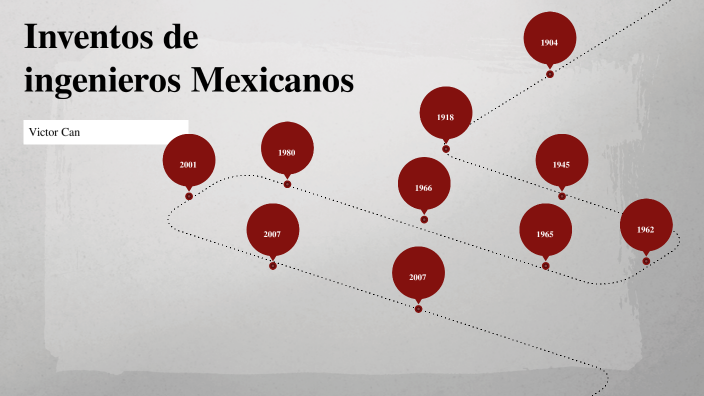 inventos de ingenieros mexicanos by Victor A Can on Prezi
