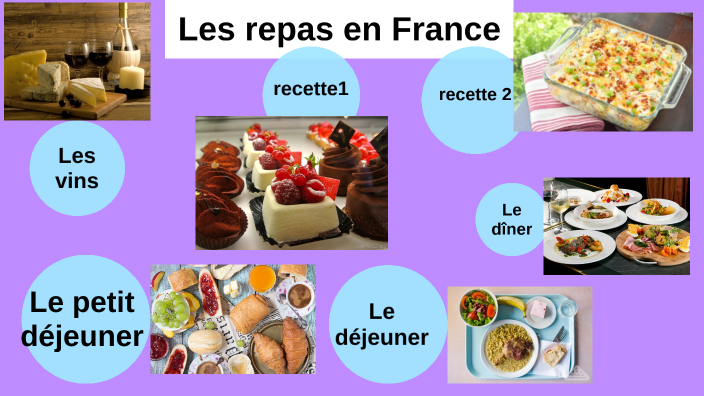 Les repas en France by jdgnk sh on Prezi