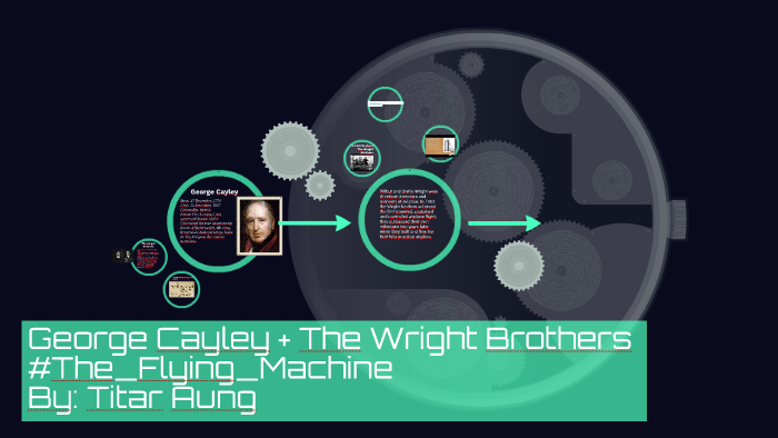 George Cayley + The Wright by Titar Aung on Prezi