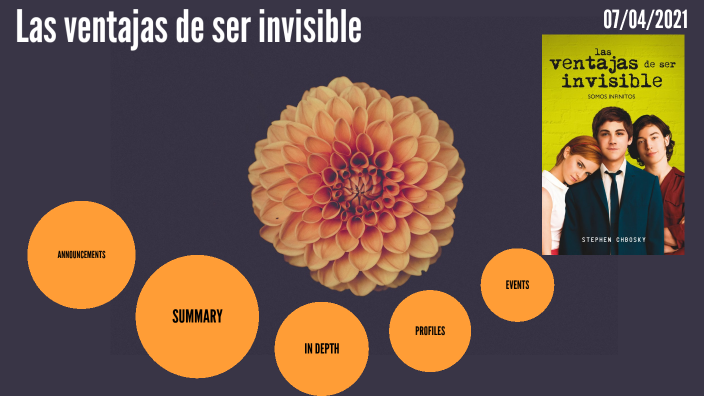 Las ventajas de ser invisible by Viviana Liang on Prezi