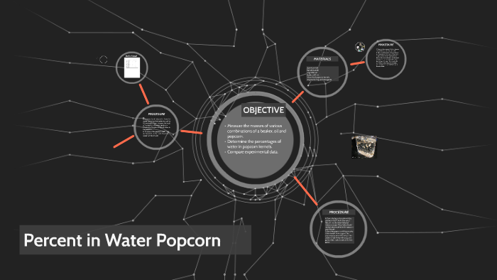 Percent Water in Popcorn by Daniela Dominguez on Prezi