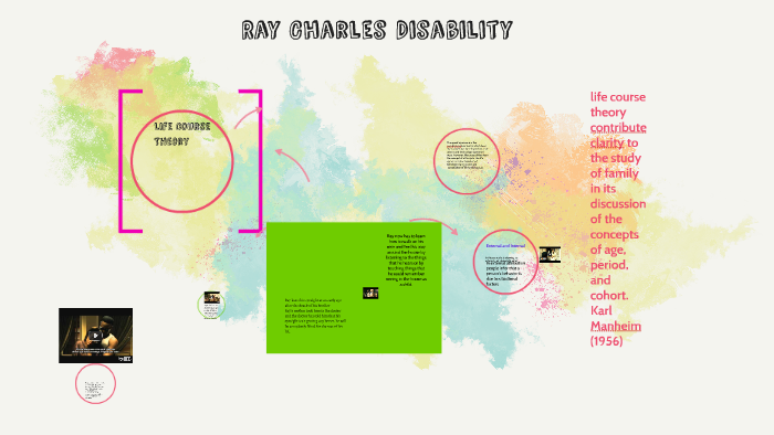 Ray Charles Disability by Evangelist Hawthorne on Prezi