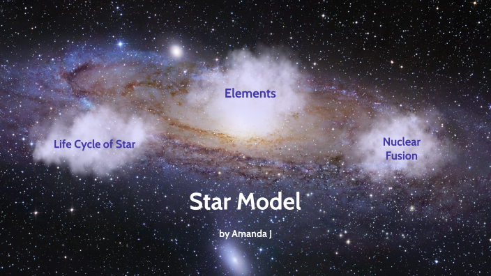 Star Model by Amanda Jiang on Prezi