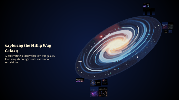 Exploring the Milky Way Galaxy by Muhammad Khilji on Prezi