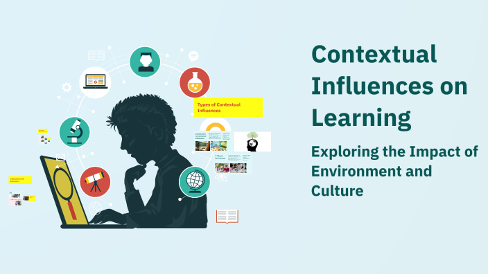 Contextual Influences on Learning by Ethan McCain on Prezi