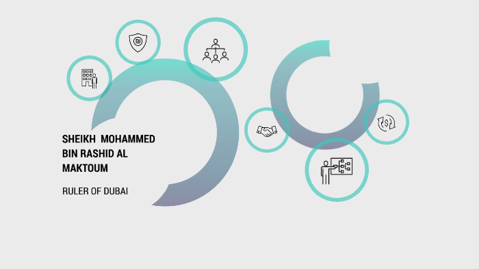Sheikh Mohamed Bin Rashid Al Maktoum by Katie Meldrum on Prezi