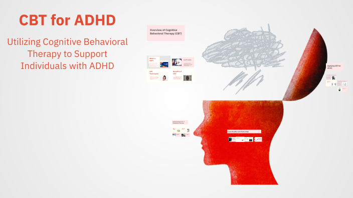 CBT for ADHD by Heather Kaminsky on Prezi