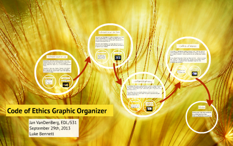 Code of Ethics Graphic Organizer by Jan VanDenBerg