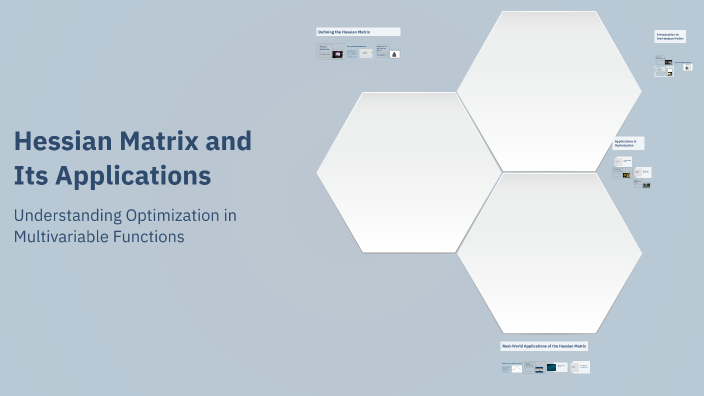 Hessian Matrix and Its Applications by Mayank Goplani on Prezi