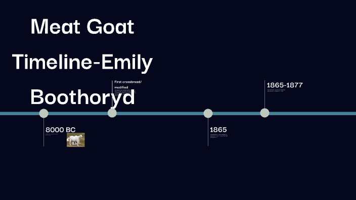 Meat Goats by Emily Boothroyd on Prezi