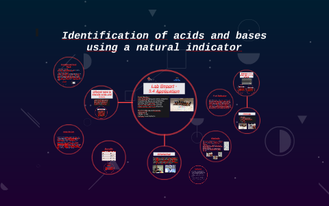 Identification of acids and bases using a natural indicator by Alan ...