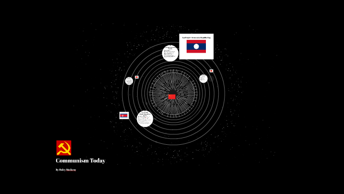 Communism Today by Haley Matheny on Prezi