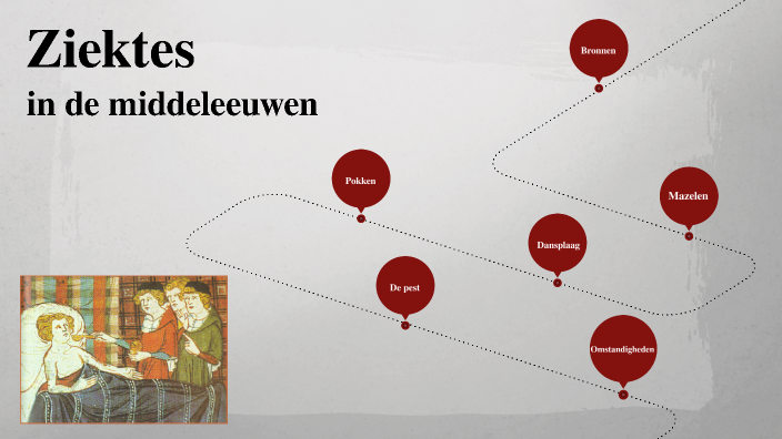 ziektes in middeleeuwen by nazir trabi on Prezi