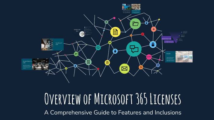 Overview of Microsoft 365 Licenses by Lars Larsen on Prezi