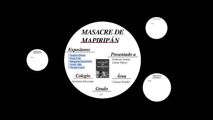 Masacre de Mapiripán by laura santamaría on Prezi