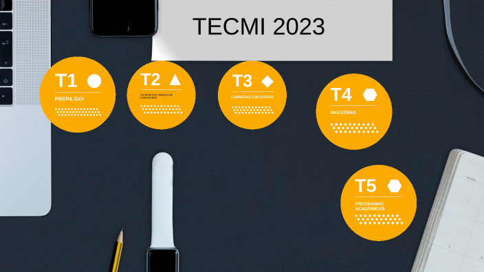 P Tecmi by jorge niño córdova on Prezi