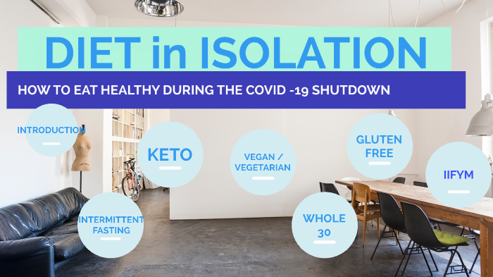 Diet Culture by derek begley on Prezi