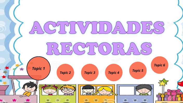 Actividades Rectoras by Laura Vanessa Macías on Prezi