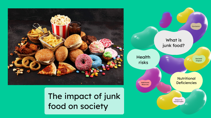 The impact of junk food on society by Sabryna Worth on Prezi