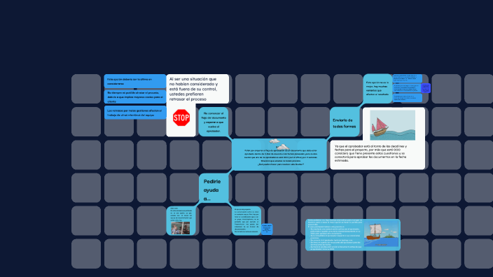 Presentación 22 by Constanza Paz on Prezi