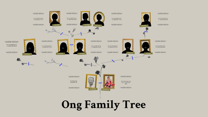 Ong Family Tree by Irene Ong on Prezi