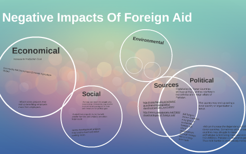 Negative Impacts Of Foreign Aid by Edward Lee on Prezi