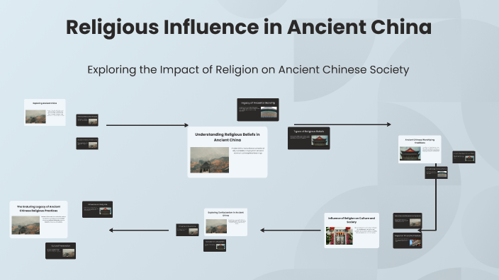 Religious Influence in Ancient China by Christiaan Simonsen on Prezi