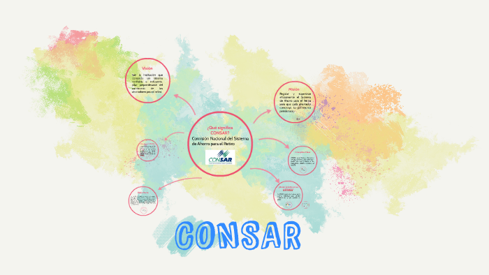 CONSAR by GIUSEPPE TREJO on Prezi