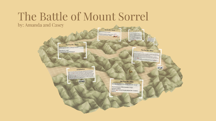The Battle of Mount Sorrel by amanda lee on Prezi