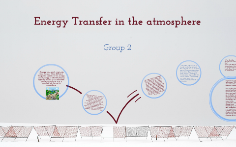 2 ENERGY TRANSFER IN THE ATMOSPHERE ESSENTIAL QUESTIONS by Maddie ...
